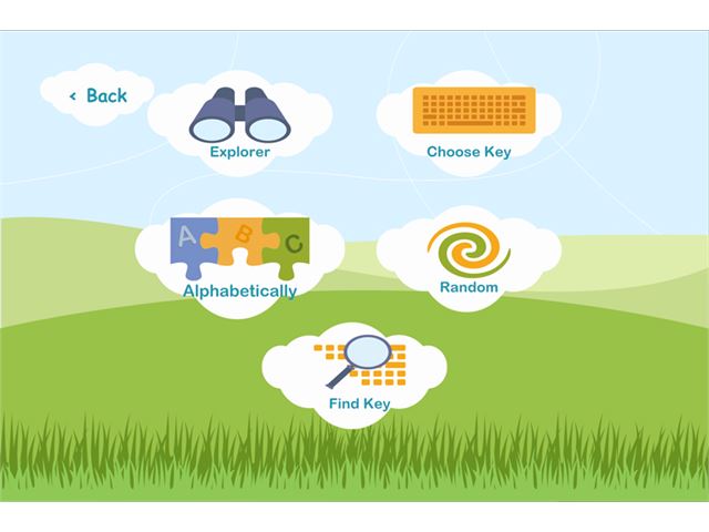 ABC Maestro - Inclusive Technology