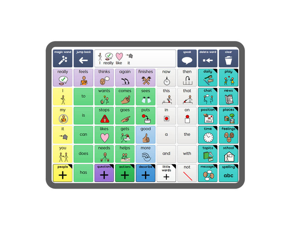 Grid 3 from Smartbox - Inclusive Technology