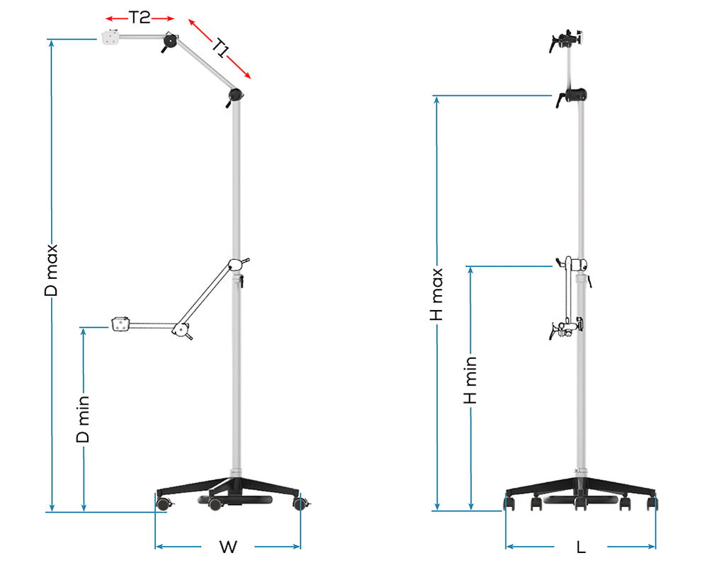 REHAdapt Floor Stand FS Pentalock Eco - Inclusive Technology